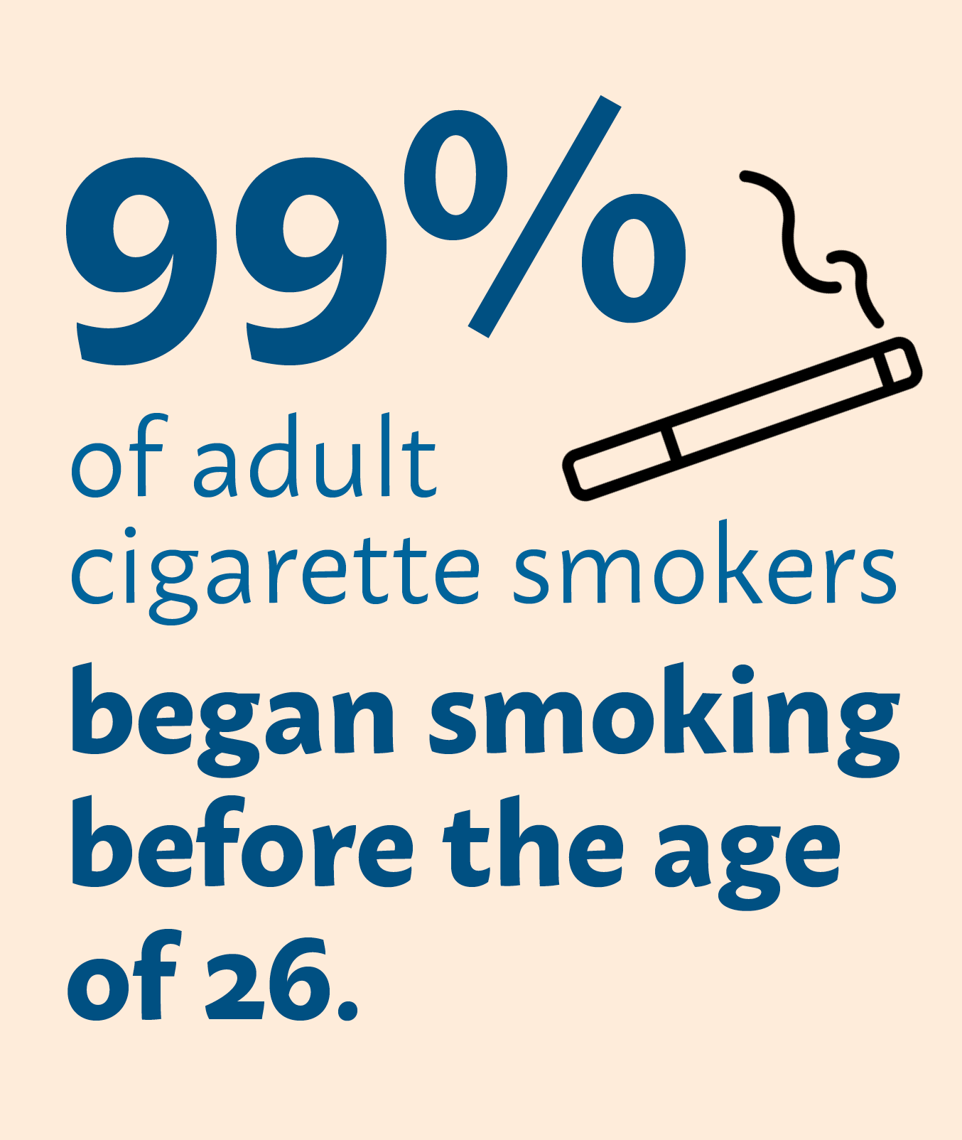 How your college can lead the way to a smoke- and tobacco-free campus ...